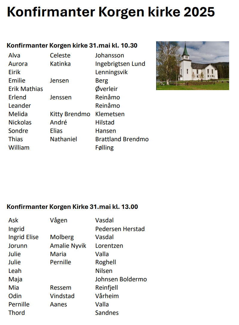 Foto: Helene Moe Slinning